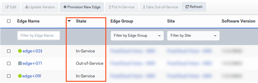 États opérationnels Edge - Genesys Cloud Resource Center